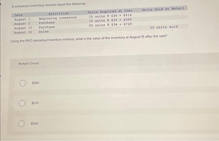 Solved A company's inventory records report the following: | Chegg.com