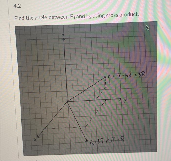 Solved 4.2 Find the angle between F1 and F2 using cross | Chegg.com