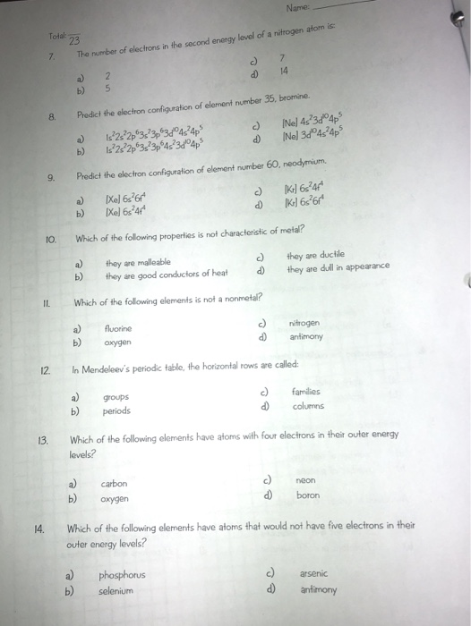 Solved 23 Chapter 2: Review Multiple Choice: Circle the best | Chegg.com