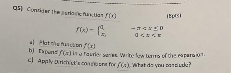 Solved Q5) Consider the periodic function f(x) (8pts) | Chegg.com