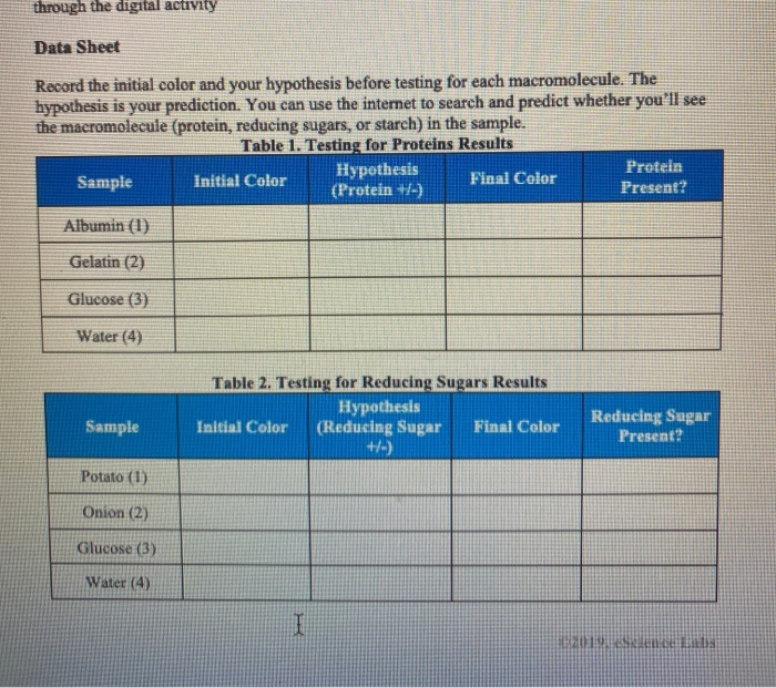 Solved through the digital activity Data Sheet Record the | Chegg.com