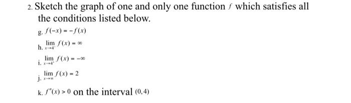 Solved 2. Sketch the graph of one and only one function f | Chegg.com