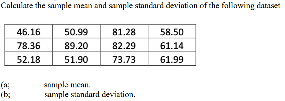 Solved Calculate the sample mean and sample standard | Chegg.com