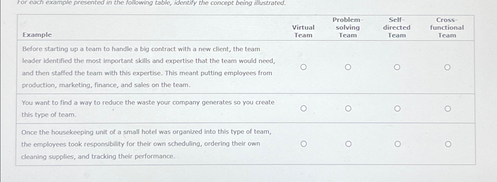 Solved For each example presented in the following table, | Chegg.com