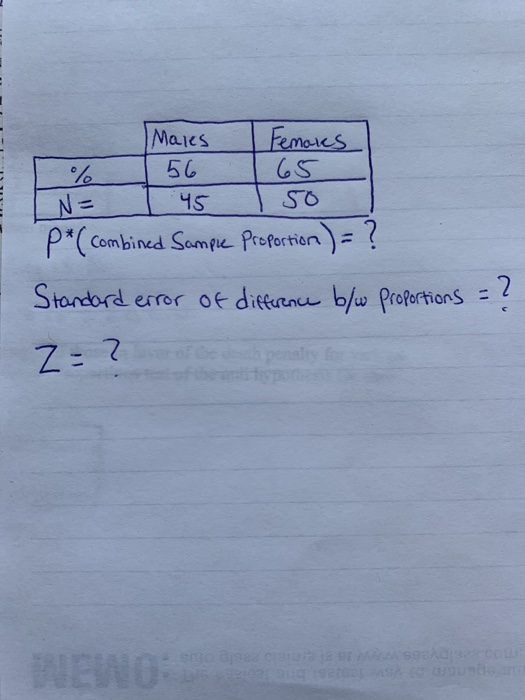 Solved How do i calculate to find the combined proportion | Chegg.com