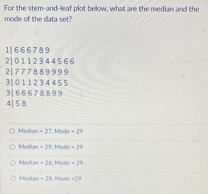 Solved For the stem-and-leaf plot below, what are the median | Chegg.com