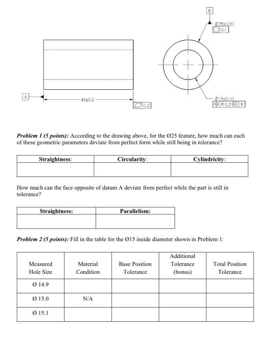 Problem 1 (5 points): According to the drawing above, | Chegg.com