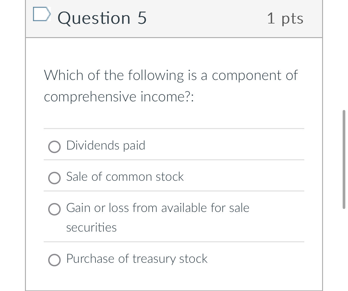 Solved Question 51 ﻿ptsWhich of the following is a component | Chegg.com