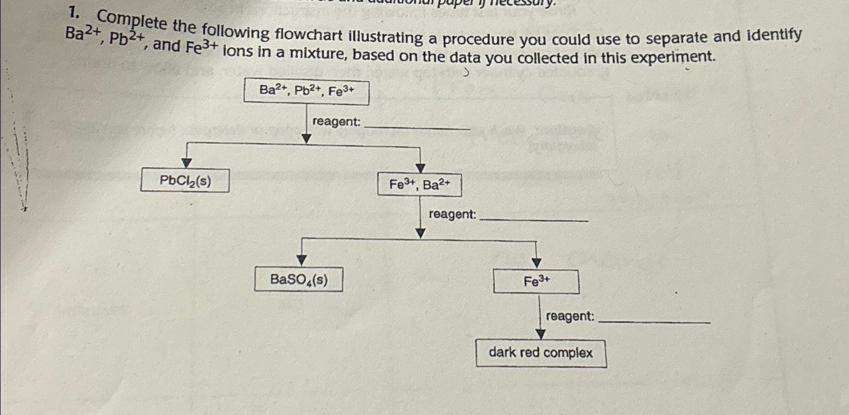 Solved Complete the following flowchart illustrating a | Chegg.com