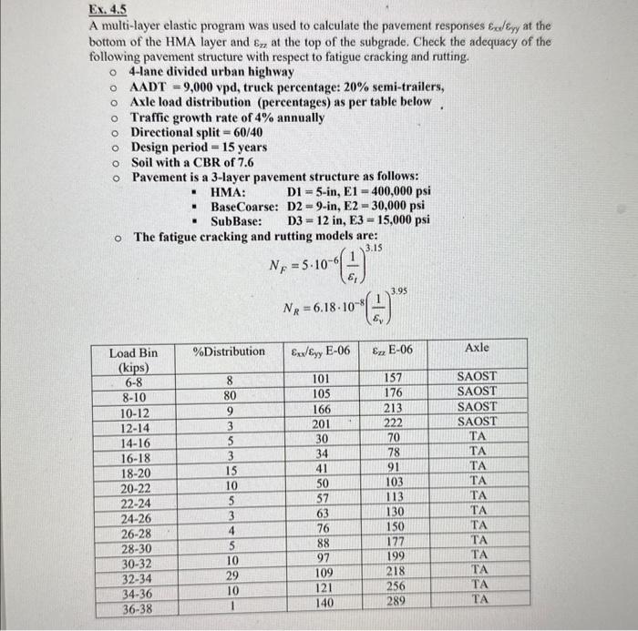 Ex,4.5 A multi-layer elastic program was used to | Chegg.com