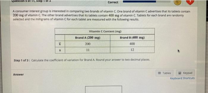 Solved A consumer interest group is interested in comparing | Chegg.com