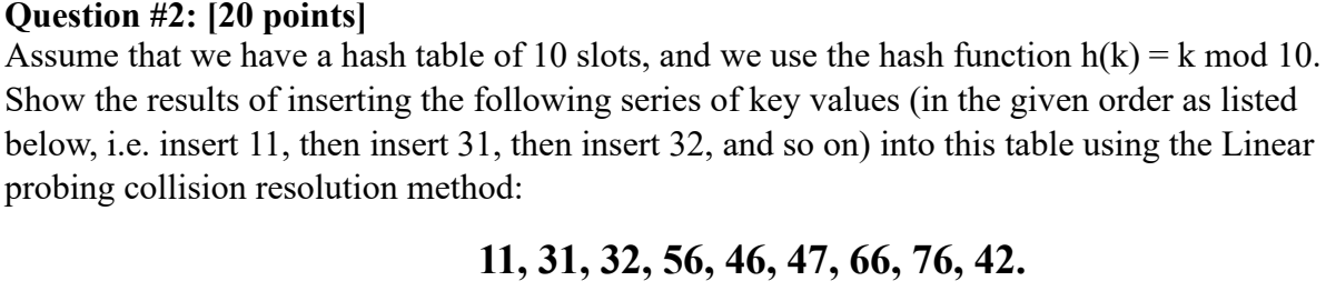 Solved Assume that we have a hash table of 10 ﻿slots, and we | Chegg.com