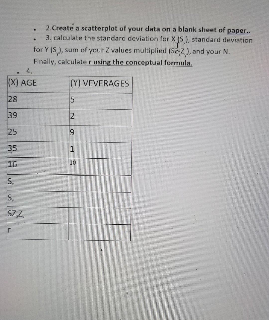 Solved 2.Create a scatterplot of your data on a blank sheet | Chegg.com