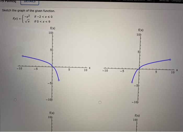 Solved 7 Points DETAILS Cengage Sketch the graph of the | Chegg.com