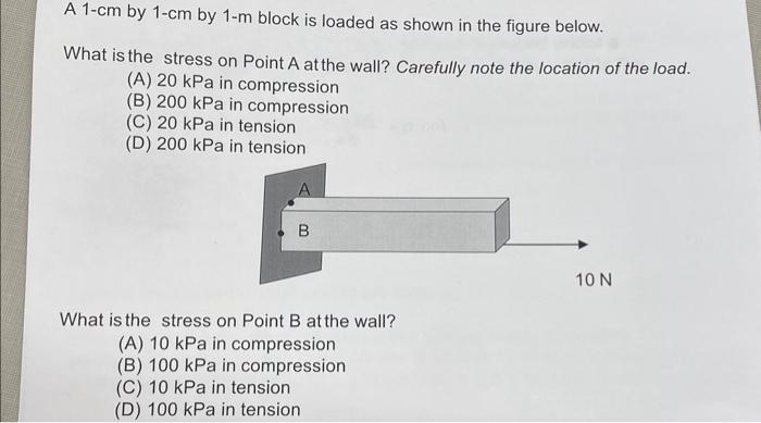 Solved A 1−cm by 1−cm by 1−m block is loaded as shown in the | Chegg.com