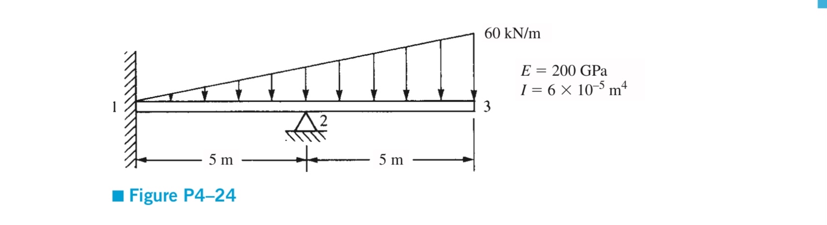 Figure P4-24Using finite element method for this | Chegg.com