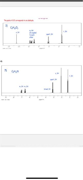 Solved Find the Structure from the following NMR spectra. 1) | Chegg.com