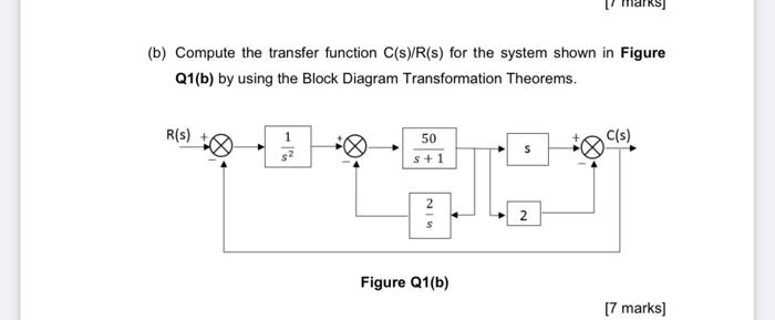 Solved (b) Compute the transfer function C(s)/R(S) for the | Chegg.com