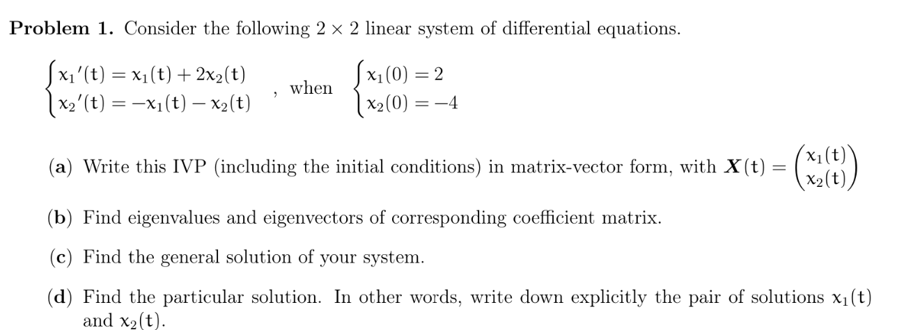 Problem 1. ﻿Consider the following 2×2 ﻿linear system | Chegg.com