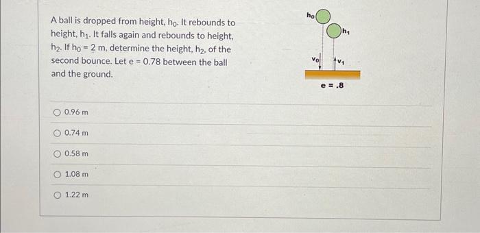 Solved A ball is dropped from height, h0. It rebounds to | Chegg.com