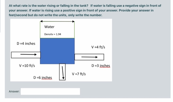 At what rate is the water rising or falling in the | Chegg.com
