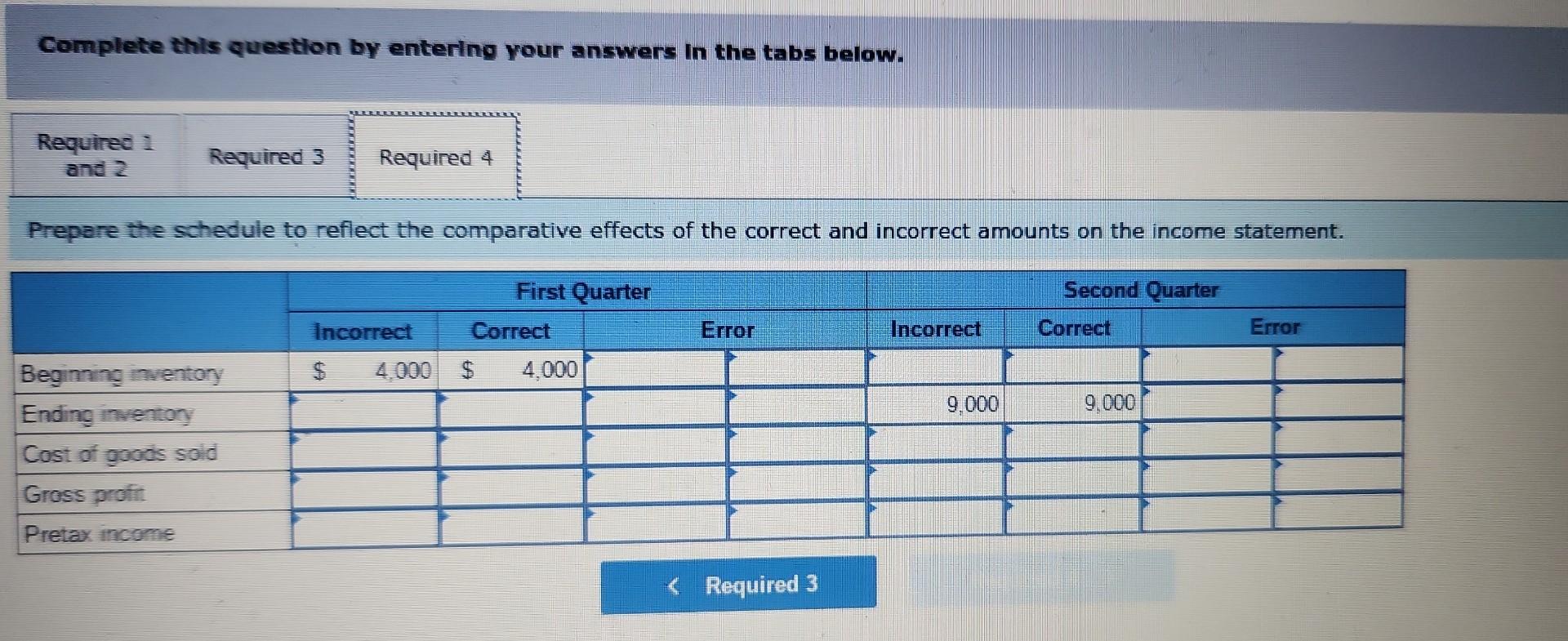 Solved E7-15 (Static) Analyzing and Interpreting the Impact | Chegg.com