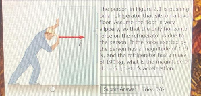 Solved The person in Figure 2.1 is pushing on a refrigerator | Chegg.com