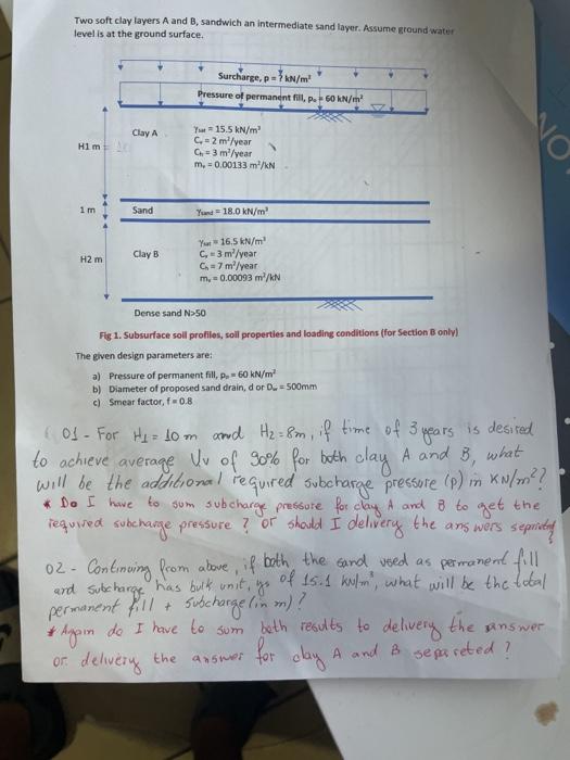 Solved Two soft clay layers A and B, sandwich an | Chegg.com