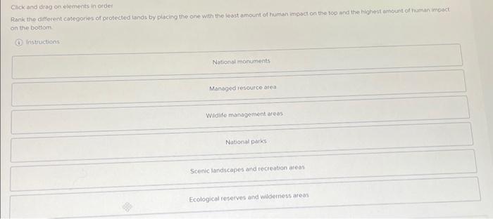 Solved Click and drag on elements in order Rank the | Chegg.com