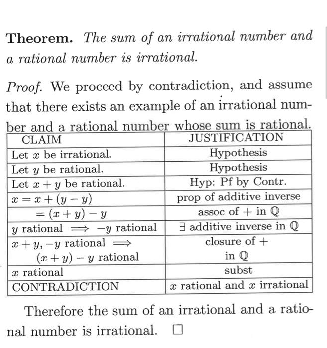 Solved PROOFS: Prove the proposition thoroughly by using | Chegg.com