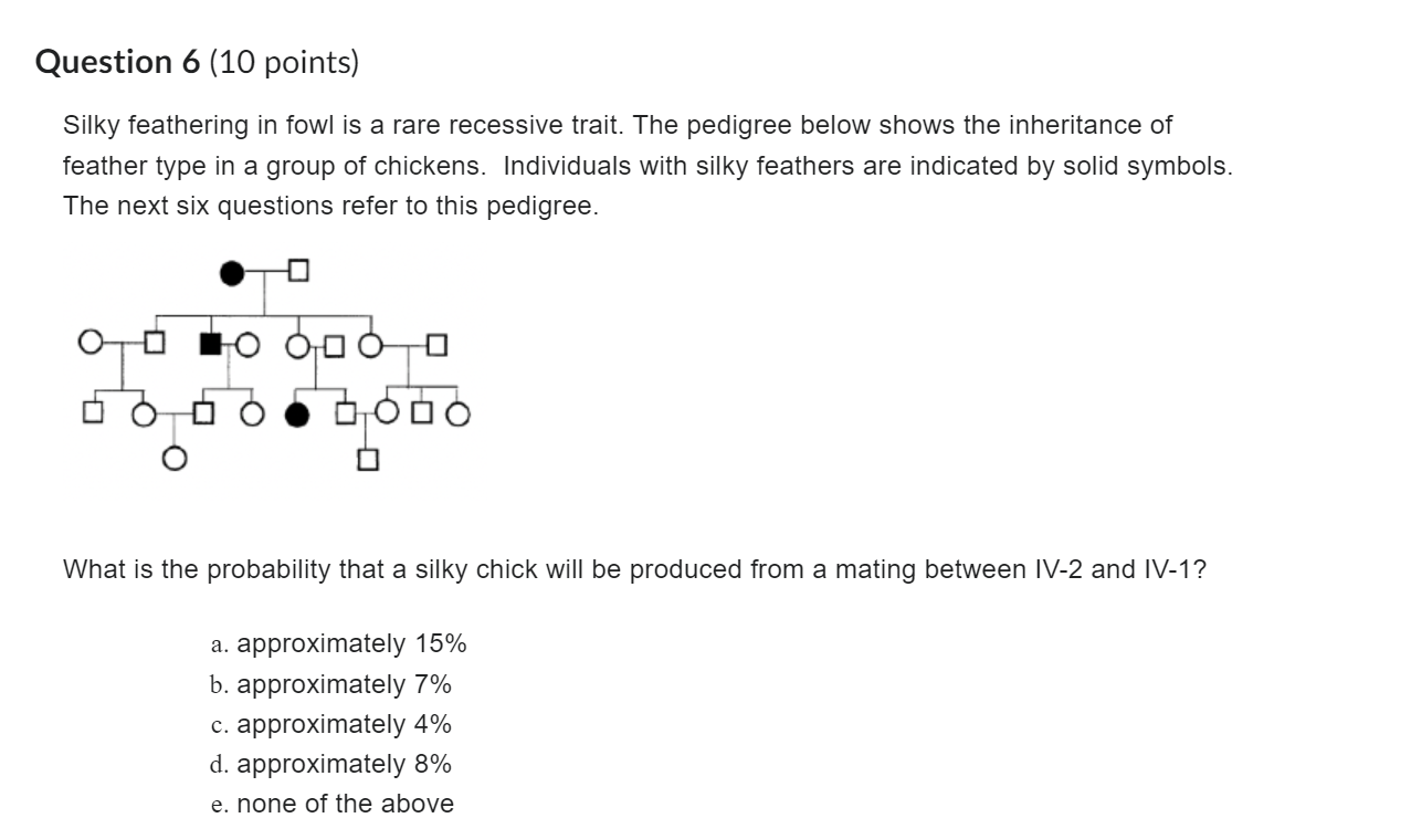 Solved Question 6 (10 ﻿points)Silky feathering in fowl is a | Chegg.com