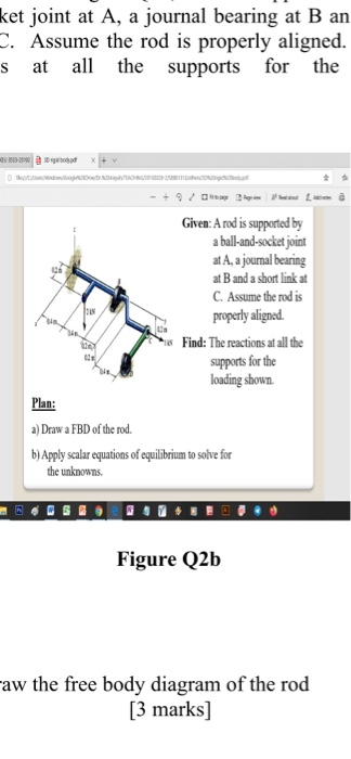 b) As shown in Figure Q2b, a rod is supported by a | Chegg.com