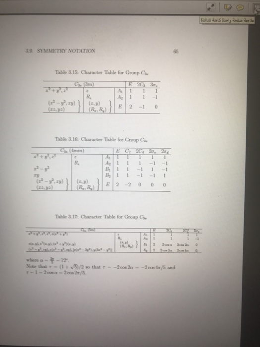 3. Consider the point group D6 (a) Construct the | Chegg.com