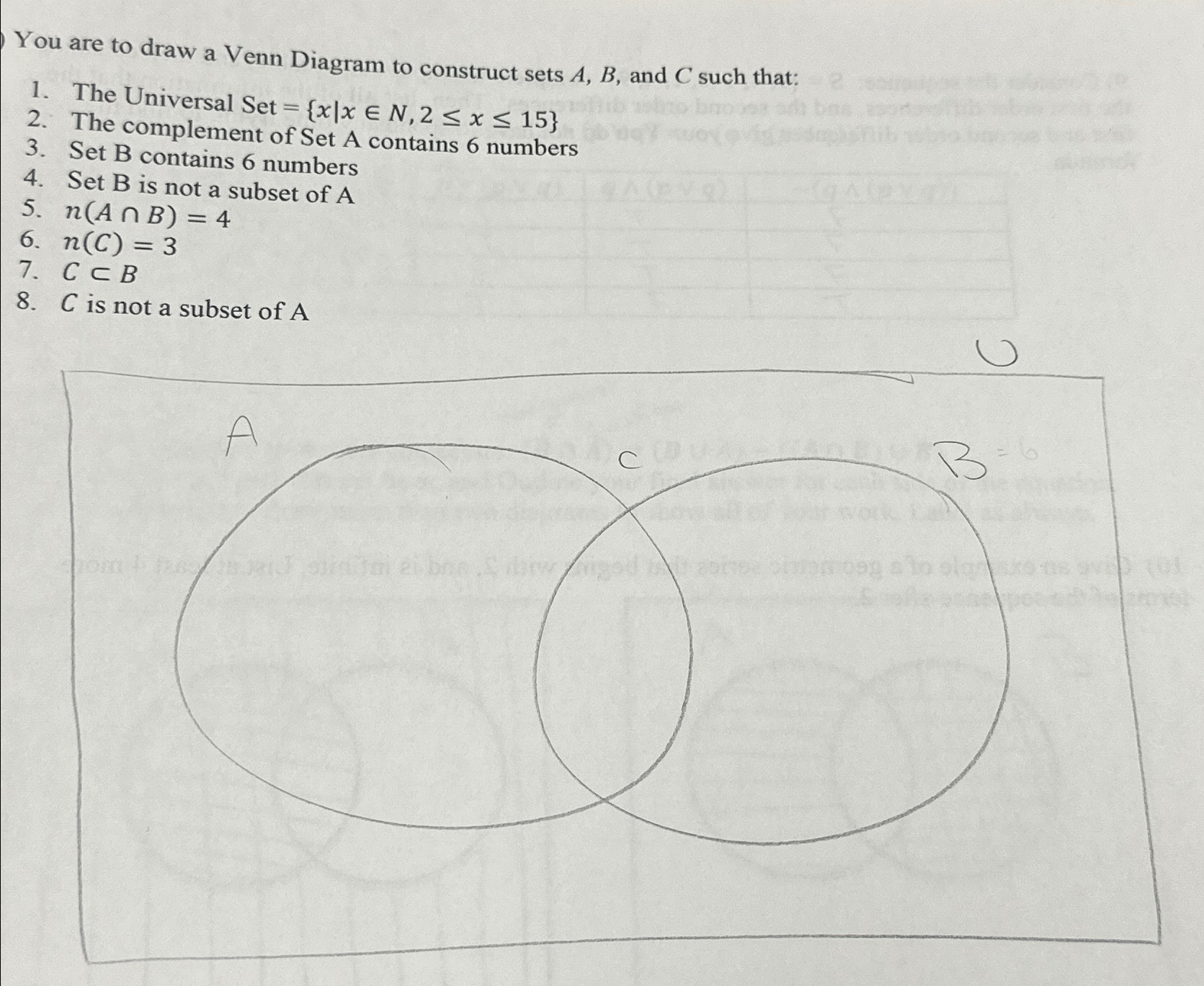 You are to draw a Venn Diagram to construct sets A,B, | Chegg.com