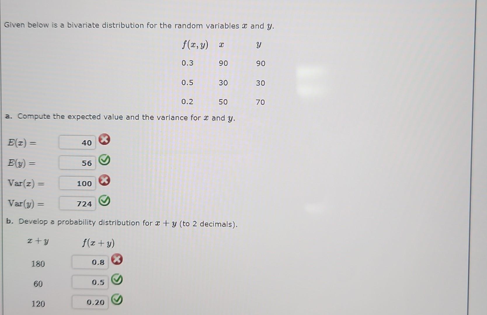 Solved Given below is a bivariate distribution for the | Chegg.com