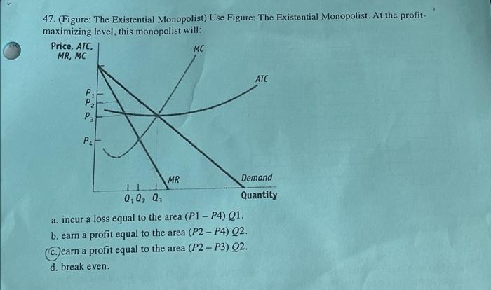 Solved 47. (Figure: The Existential Monopolist) Use Figure: | Chegg.com Solved 47. (Figure: The Existential Monopolist) Use Figure: | Chegg.com