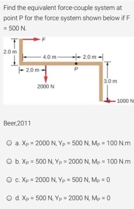 Solved Find the equivalent force-couple system at point P | Chegg.com