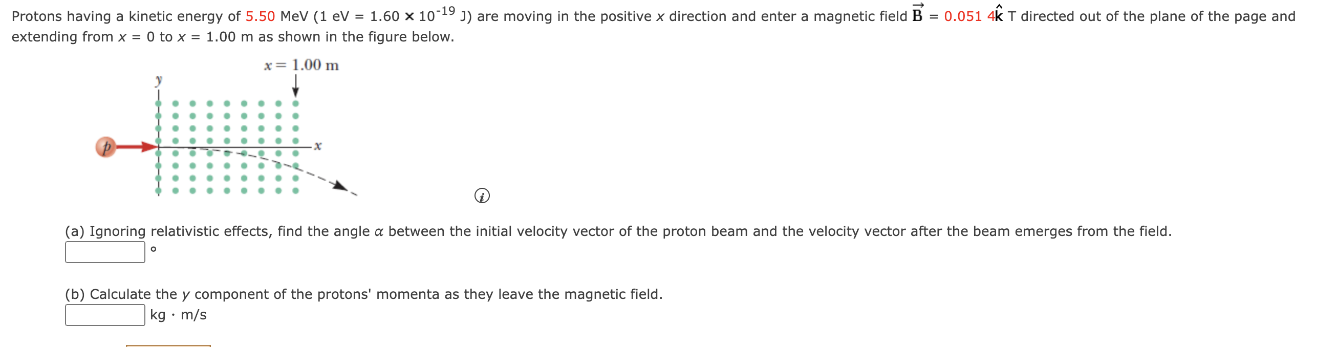 Solved extending from x=0 ﻿to x=1.00m ﻿as shown in the | Chegg.com