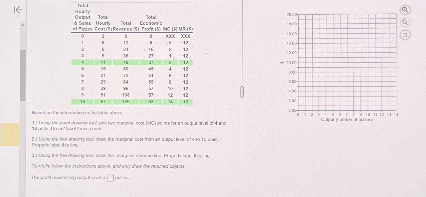 Solved \table[[\table[[Total],[Hourly],[Output],[& | Chegg.com