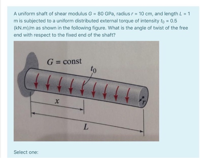 Solved A uniform shaft of shear modulus G = 80 GPa, radius r | Chegg.com