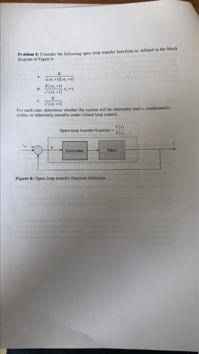 Solved Problem 4: Consider the following open loop transfer | Chegg.com