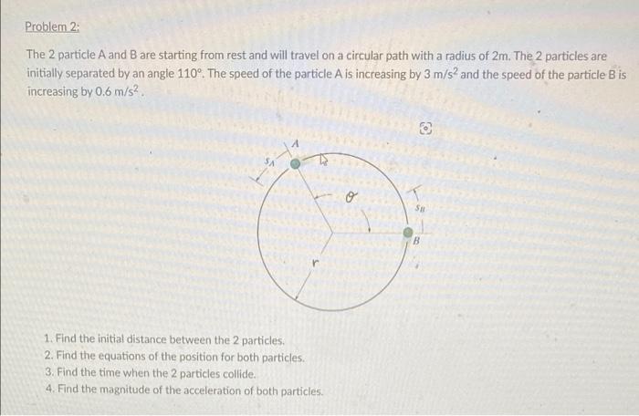 Solved Problem 2: The 2 particle A and B are starting from | Chegg.com