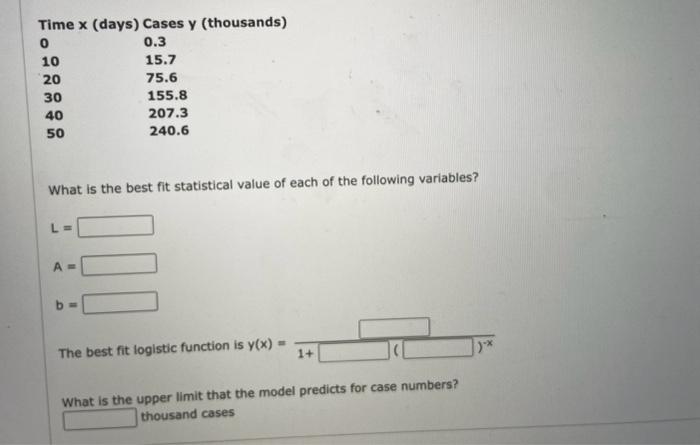 What is the best fit statistical value of each of the | Chegg.com
