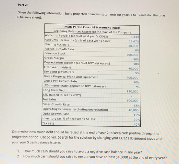 Financial Statement Exercises #2 Begin by reading the | Chegg.com