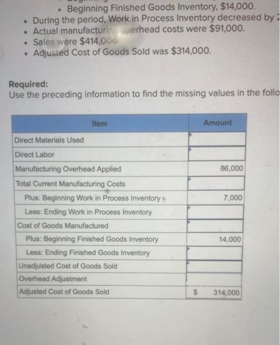 - Beginning Finished Goods Inventory, $14,000. - | Chegg.com