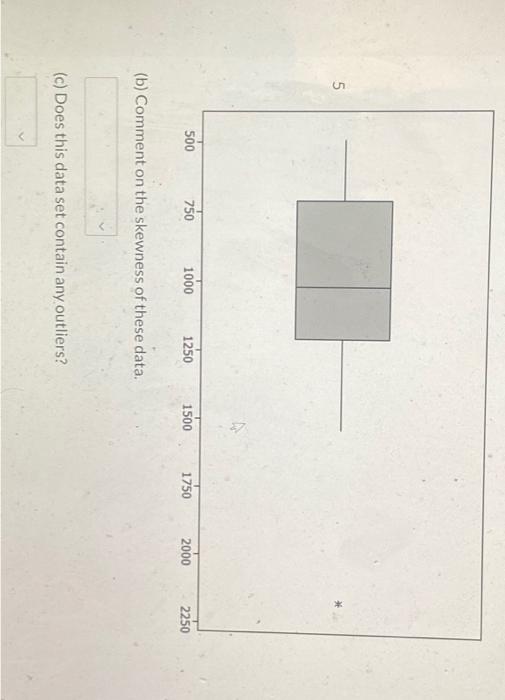 Solved (a) Prepare a box-and-whisker plot. Input the number | Chegg.com