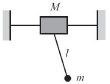 Solved A mass M is free to slide along a frictionless rail. | Chegg.com