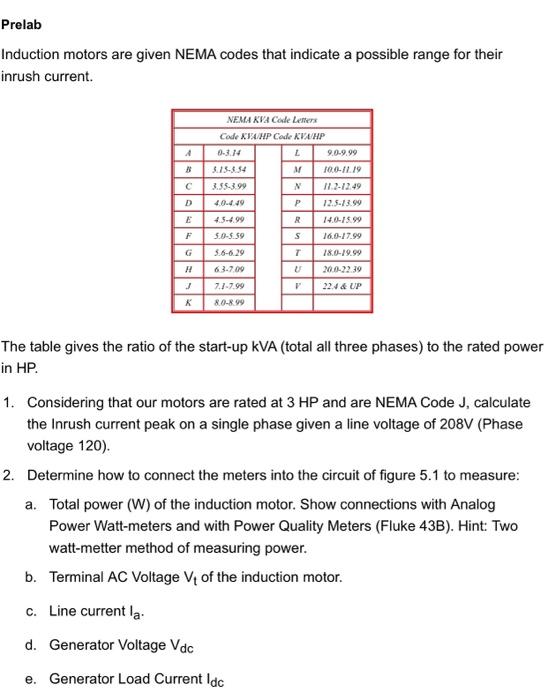 Solved Prelab Induction motors are given NEMA codes that | Chegg.com