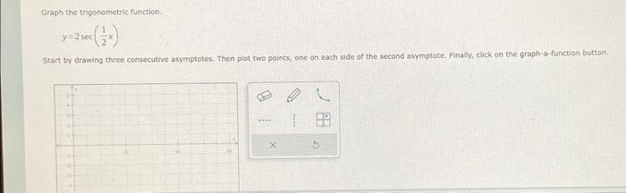 Solved Graph the trigongmetric function. y=2sec(21x) Start | Chegg.com