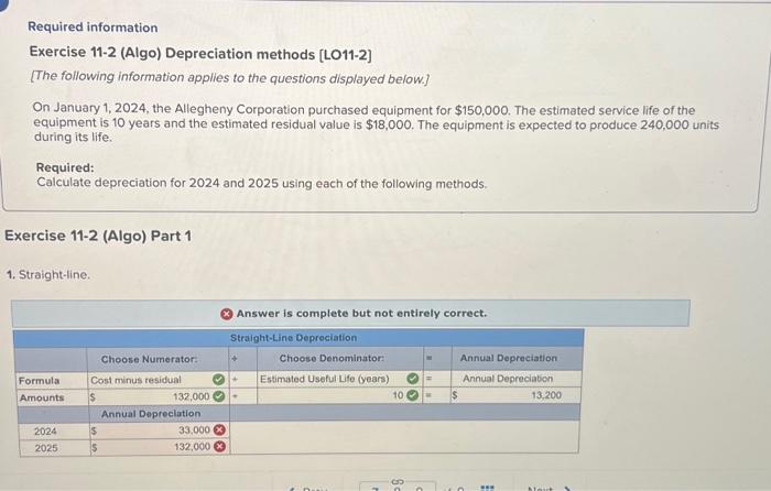 Solved Required information Exercise 11-2 (Algo) | Chegg.com